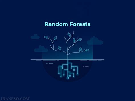 یادگیری ماشین مفاهیم، انواع و کاربردهای آن در دنیای امروز کامپیوتر افق