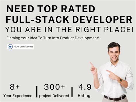 Full Stack Developer For Mern Node Js Html Css Javascript Upwork