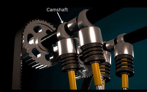Camshaft Functions Types Parts Diagram Working