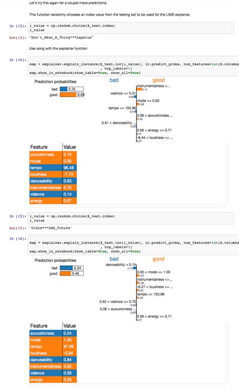 Lime Can Make You Better At Machine Learning Open Data Science