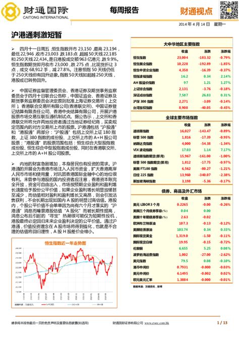 每周报告:沪港通刺激短暂 每周报告:沪港通刺激短暂