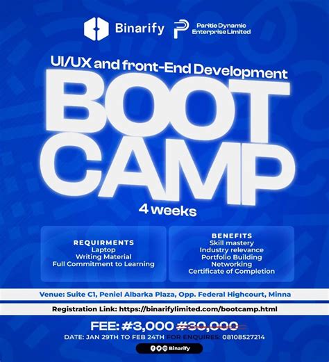 Uiux Uiuxdesign Frontenddevelopment Techskills Technology Growth