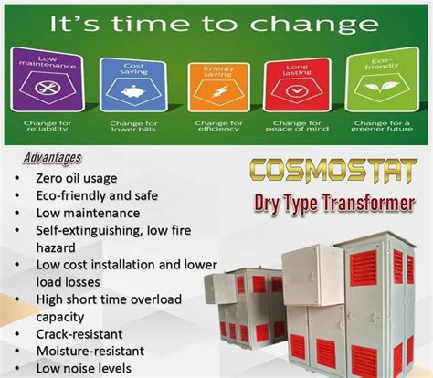 Exploring The Benefits And Features Of Dry Type Distribution