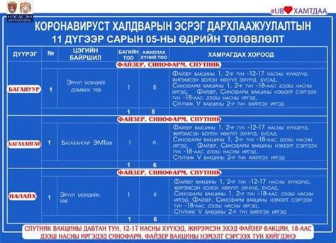 👉КОВИД 19 халдварын Гамшиг судлалын үндэсний хүрээлэн
