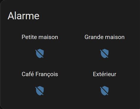 Ajax Sia Integration Fails To Set Icon Corrrectly · Issue 85386 · Home Assistantcore · Github