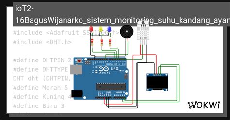 Iot2 16baguswijanarkosistemmonitoringsuhukandango Wokwi Esp32 Stm32 Arduino