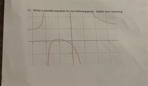 Solved 17 Write A Possible Equation For The Following