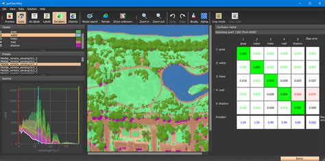 Perclass Mira 11 Brings Interactive Confusion Matrix And Rgb Preview