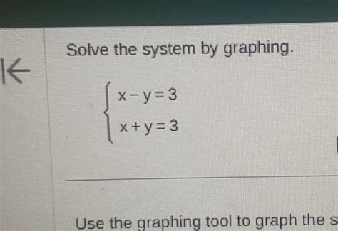 Solved Solve The System By Graphingx Y3xy3use The