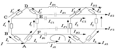 The Sub Network Of Fractional Order ×n Rl α C β Circuit Network Between
