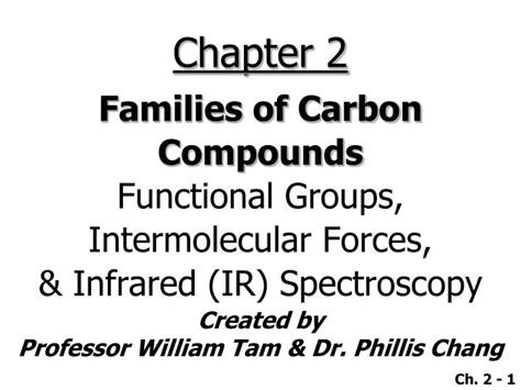 Ppt Chapter 2 Powerpoint Presentation Free Download Id1901112