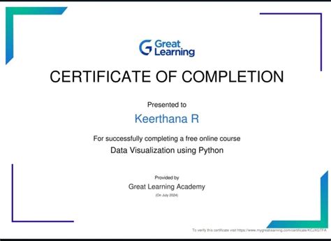 Keerthana R On Linkedin Datavisualization Python Greatlearning Datascience