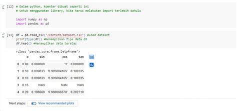 Data Preparation Dan Data Visualization Langkah Penting Dalam Analisis
