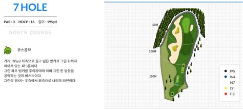 사이프러스 Cc 골프앤리조트 코스공략도 홈페이지 예약 부킹 날씨 소개
