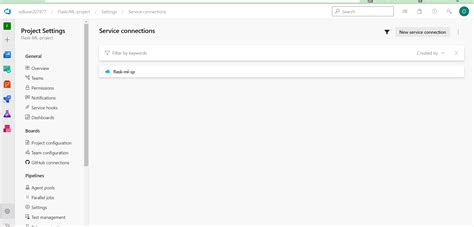 github analyticnaveen building a ci cd pipline