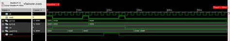 Pipeline Adder Verilog Code Verilog Implementation Of Bit Pipeline Adder