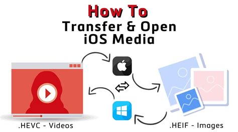 How To Transfer Heif And Hevc Files To Windows