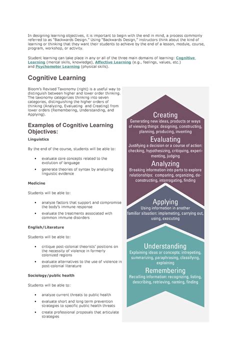 Developing Learning Objectives In Designing Learning Objectives It