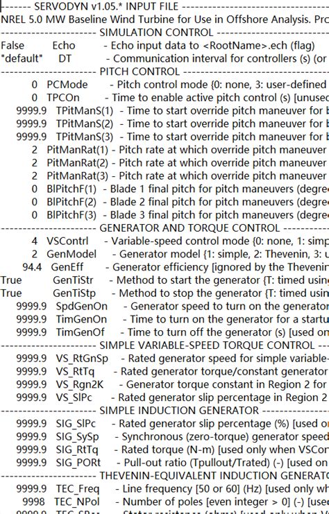How To Set These Condition · Openfast Openfast · Discussion 1854 · Github