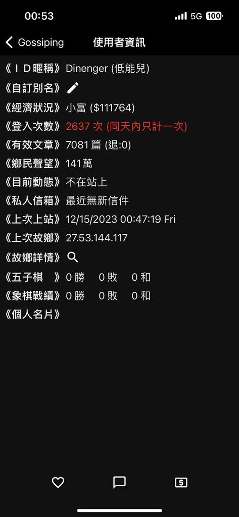 Re 問卦 Ptt是不是越來越無聊了 Gossiping板 Disp Bbs