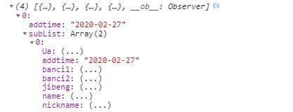 vue 数组按日期分组显示数据 懒噗噗的博客小家 博客园 vue 数组按日期分组显示数据 懒噗噗的博客小家 博客园