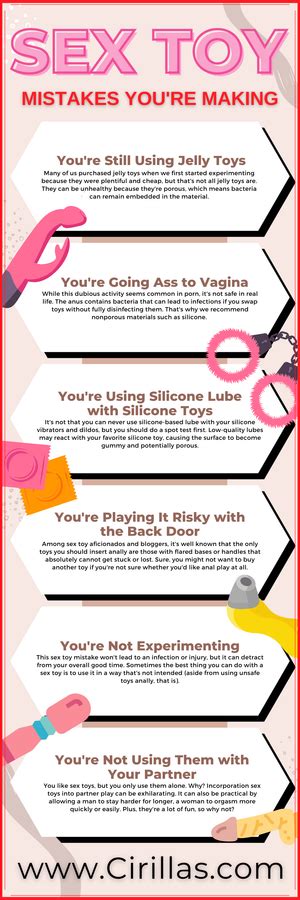 Top100 Tutorials Instructional And Educational