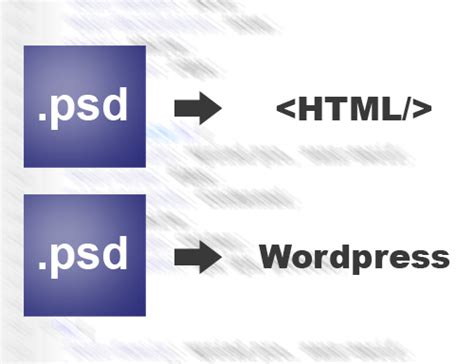 Hand Coded Psd Conversion Advantages Psd Conversion Tips Benefits Features Xhtmlchop Blog