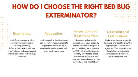 Ppt A Simple Method For Finding The Best Bed Bug Exterminator In New