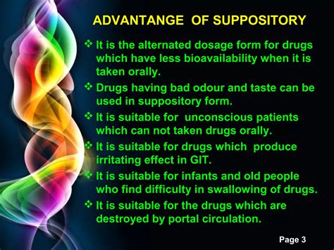 Suppository Ppt