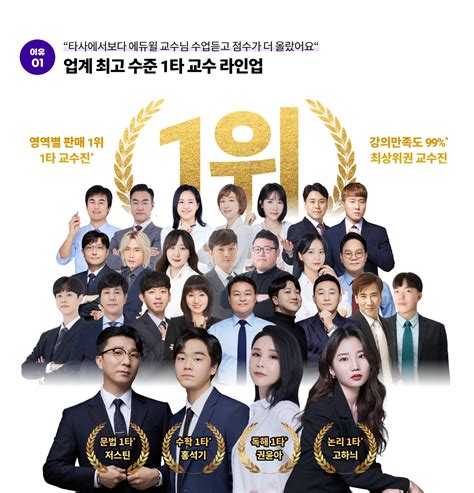 에듀윌 독한 관리 에듀윌 편입 학원ㅣ인강