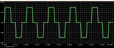 Help Me With Designing Duty Cycle Detector Forum For Electronics