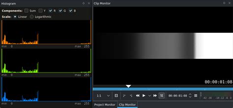 How The Histogram Works — Kdenlive Manual 24 12 Documentation