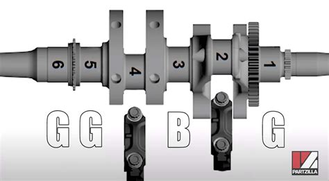 Polaris Rzr 900xp Bottom End Rebuild