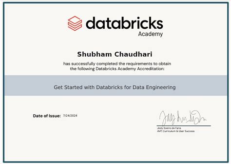 Shubham Chaudhari On Linkedin Dataengineering Databricks Certification