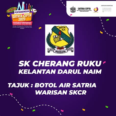 Finalis Pertandingan Akhir Satria Cipta 2023 Komuniti Satria Cipta