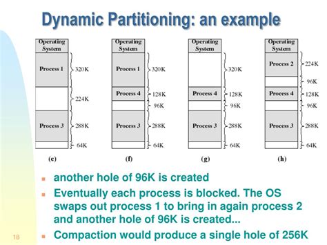 Ppt Memory Management Powerpoint Presentation Free Download Id1277906