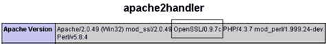 Mobilefish A Tutorial About Php Openssl Support Includes Examples