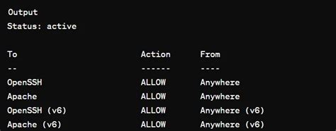 Securing Apache With Lets Encrypt On Ubuntu 2004