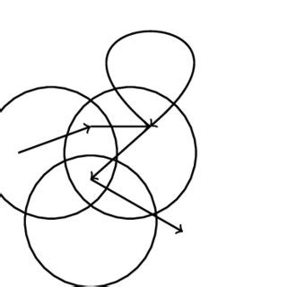 A Venn Diagram Representing A Finitely Generated Effective Boolean Download Scientific Diagram