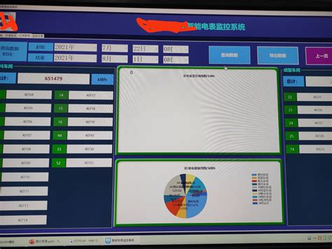 工厂智能电表远程抄表系统项目，成功案例，源代码，c 语言，可监控24小时厂区总用电量波形图，单表24小时用 聚码科技