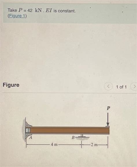 Solved Take P 42kn Ei Is Constant Figure 1 Figure 1 Of