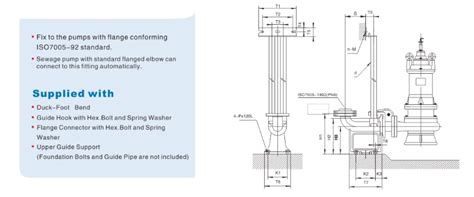 China Guide Rail System TO Series China Guide Rail System Coupling