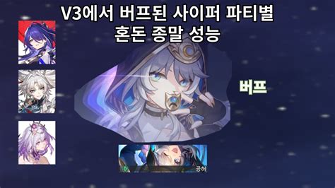 V3에서 버프된 사이퍼 아케론 비소 카스토리스 파티 혼돈 종말 성능 붕괴 스타레일 Youtube