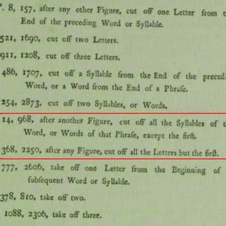 Excerpt From Key Containing Empty Entities Download Scientific Diagram