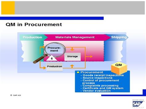 Sap Qm Overview Pptx Business Business And Finance