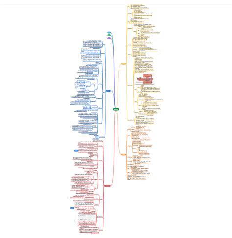 最全的哈工大数据库系统课程学习攻略 知乎
