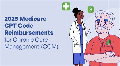 2025 Medicare CPT Code Reimbursements For Chronic Care Management