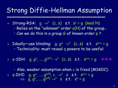 Ppt Short Signatures Without Random Oracles Powerpoint Presentation