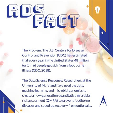 Data Science Alliance On Linkedin Responsibledatascience Datascience