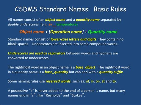 Ppt What S In A Name How The Csdms Standard Names Support Sharing